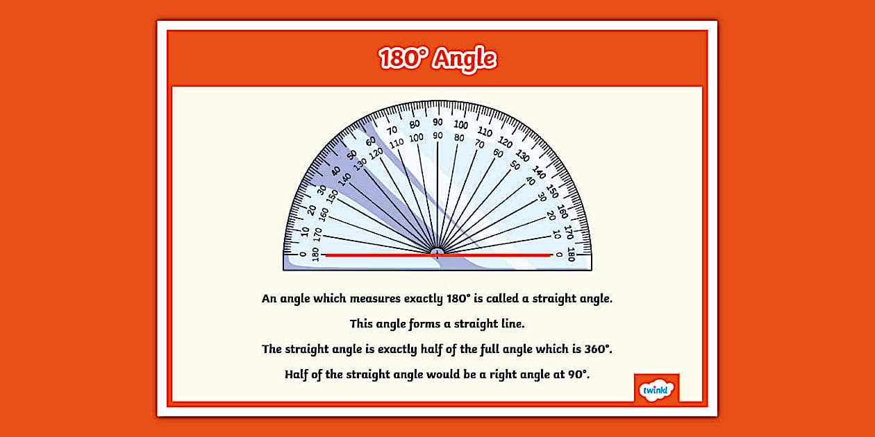 180 Degrees Angle Display Poster (teacher made) - Twinkl