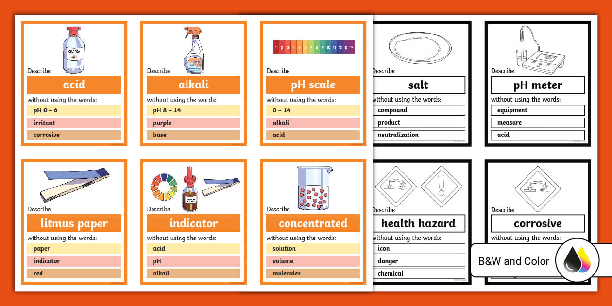 Can You Guess? Acids and Bases Card Game for 6th-8th Grade