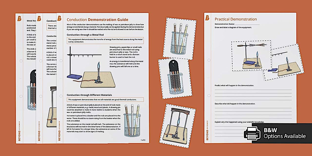 Conduction Demonstrations Pack| KS3 Physics | Beyond
