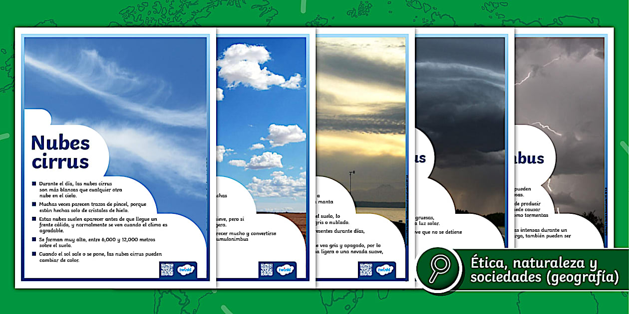 clasificación de nubes