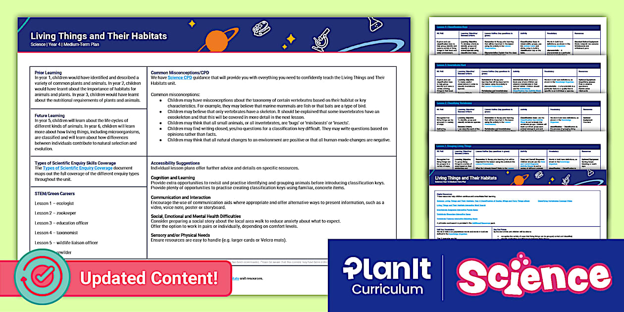 Science: Living Things & Their Habitats: Y4 Medium-Term Plan