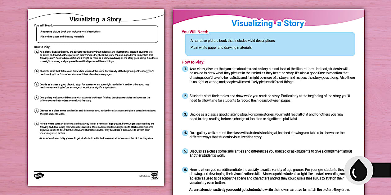 Reading Comprehension Canada: Visualizing a Story Activity