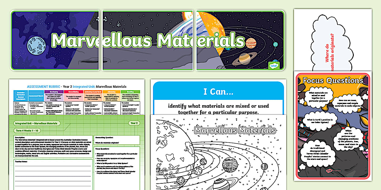 Marvellous Materials Yr 2 IU Display Pack (Teacher-Made)