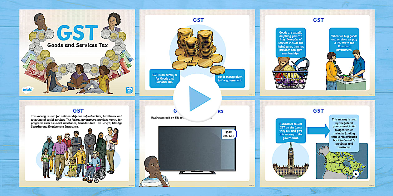Canadian Money GST PowerPoint (Teacher-Made) - Twinkl