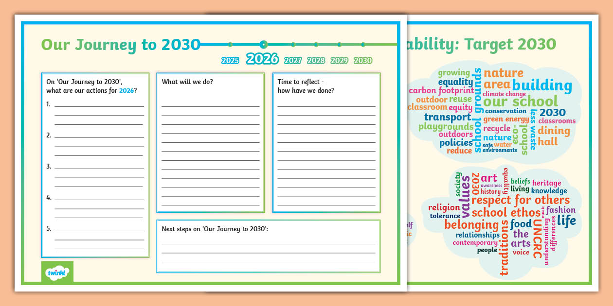 Our LfS Journey to 2030 Timeline 2026 (teacher made)