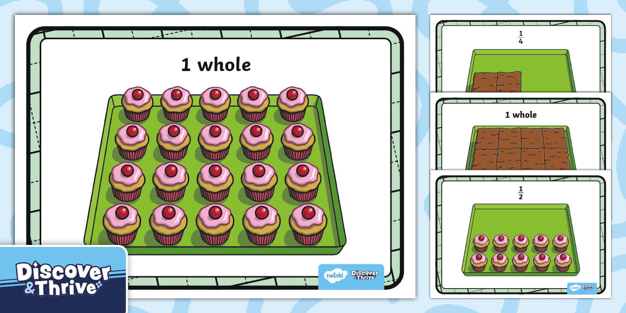 Baking with Fractions Posters (Teacher-Made) - Twinkl