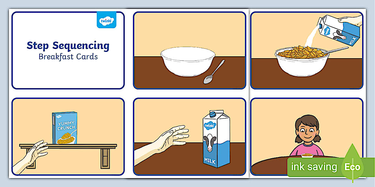 7 Step Sequencing Cards Eating Breakfast - Twinkl