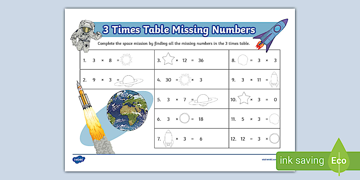 👉 Space-Themed 3 Times Table Missing Numbers Activity - Twinkl