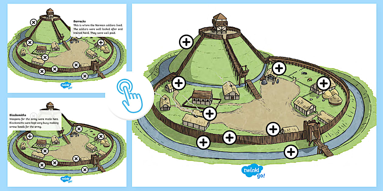 The Features Of A Norman Castle - Interactive Poster