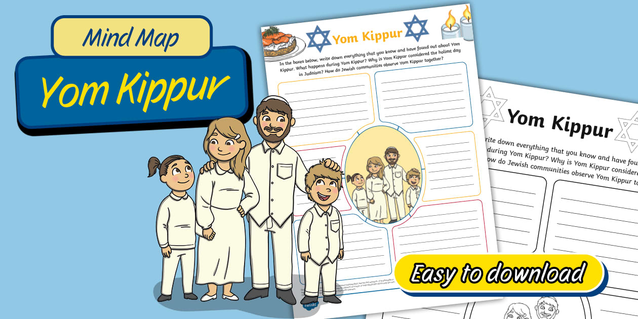 Yom Kippur Mind Map - Twinkl Humanities and Social Sciences