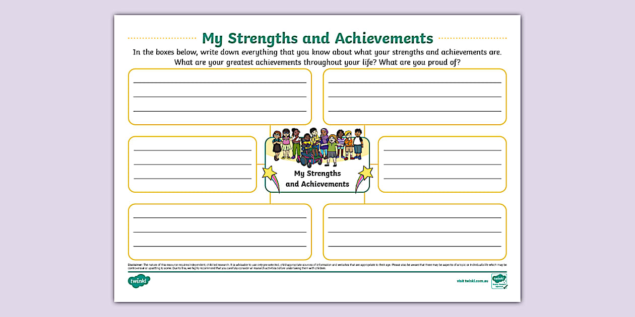 My Strengths and Achievements Mind Map (teacher made)