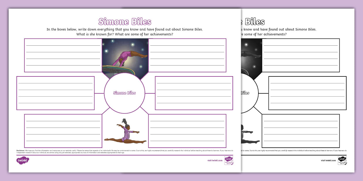 American Gymnast Simone Biles Mind Map (teacher made)