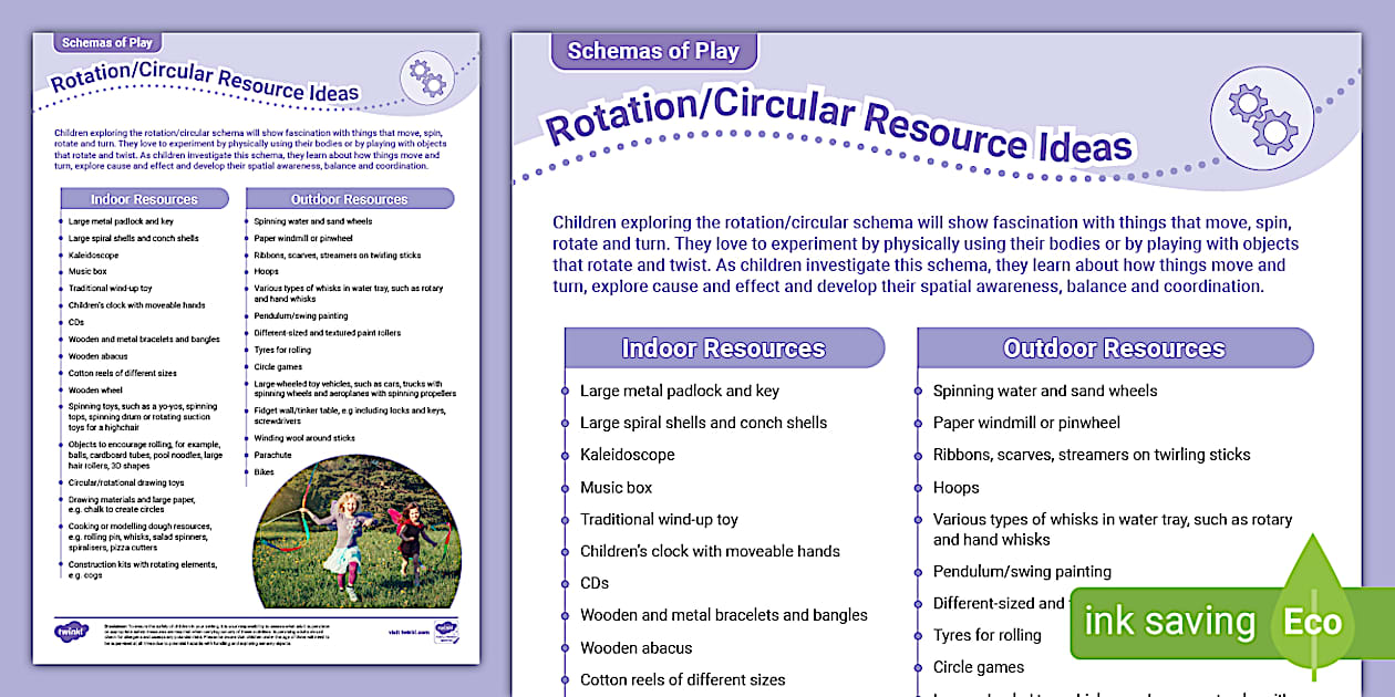 Rotation/Circular Schema: Indoor and Outdoor Resource Ideas