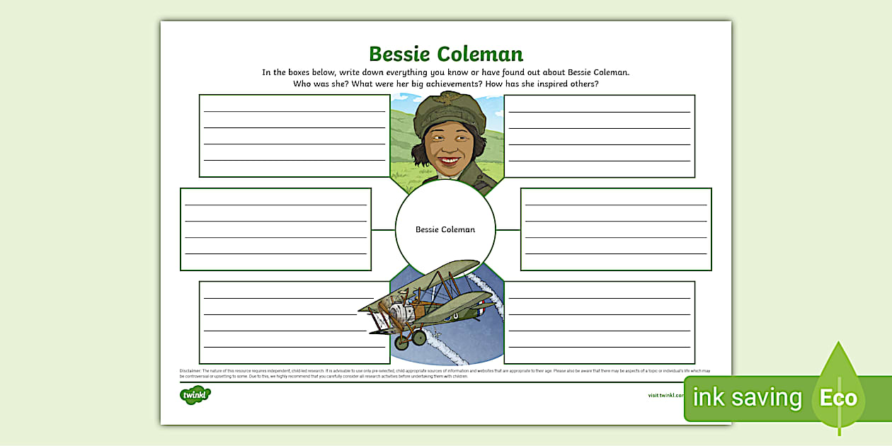 Bessie Coleman Mind Map,Bessie Coleman (Teacher-Made)