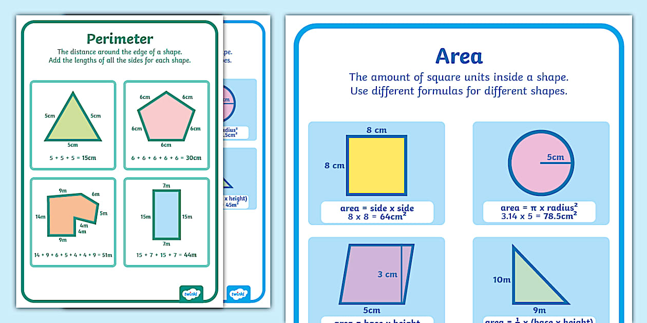 Measuring Area Perimeter Posters (teacher made) - Twinkl