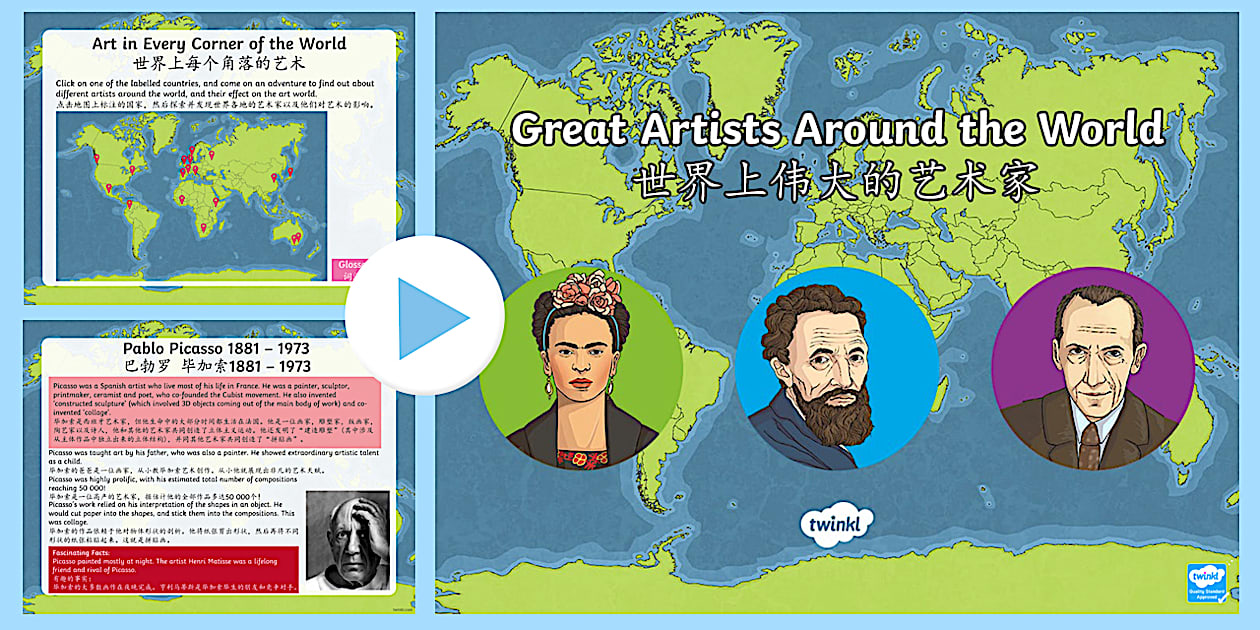 Art From Around the World KS2 - Primary Art Resources