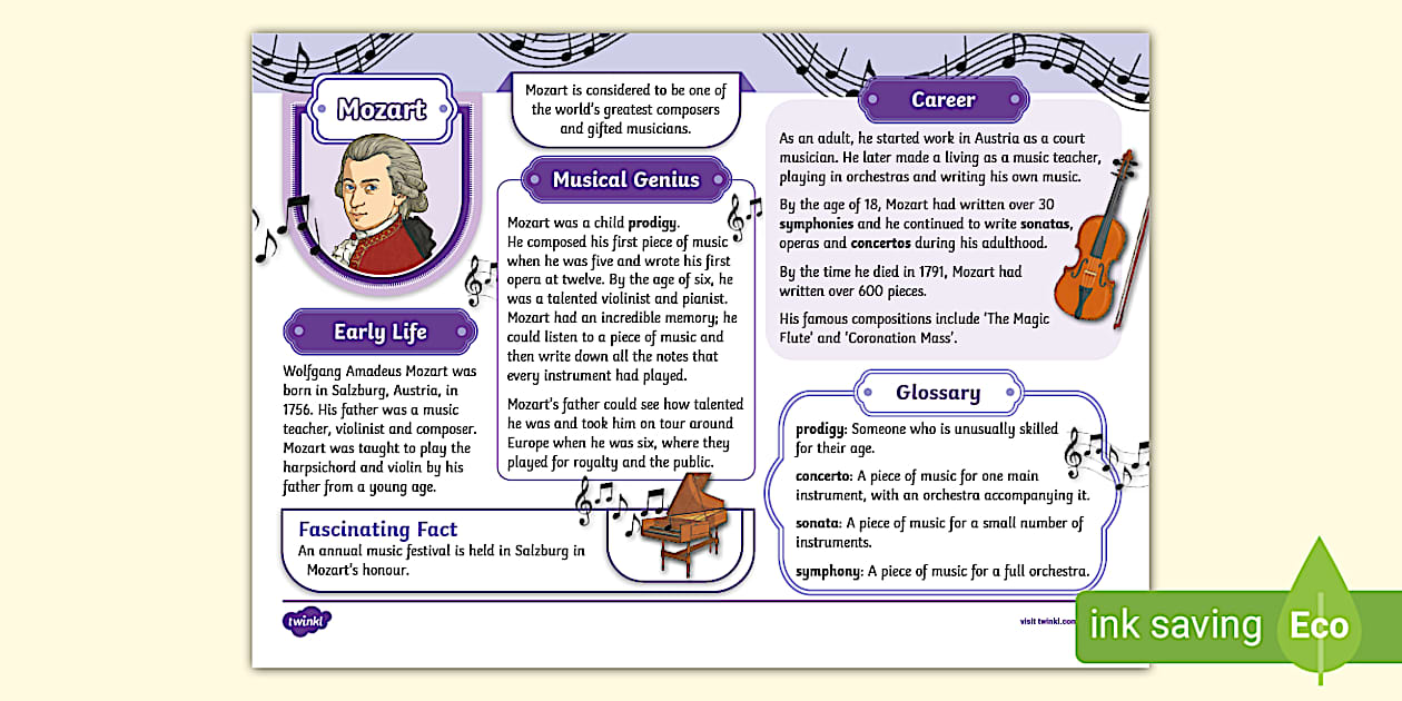 👉 Mozart KS2 Fact File (teacher made) - Twinkl