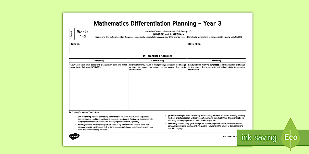 Year 3 Money Mathematics Differentiated Plan (teacher made)