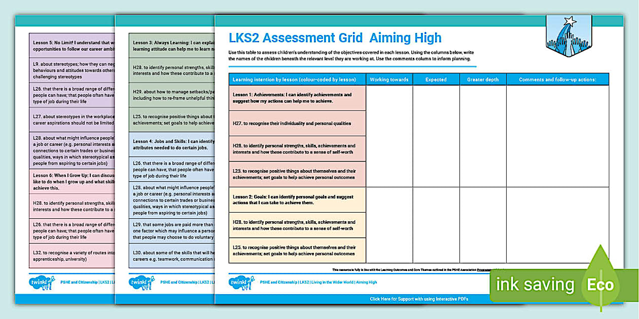 PSHE: LKS2 Aiming High - Teacher Assessment Grid