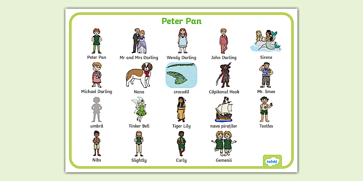 Peter Pan - Planșă cu imagini și cuvinte - Twinkl