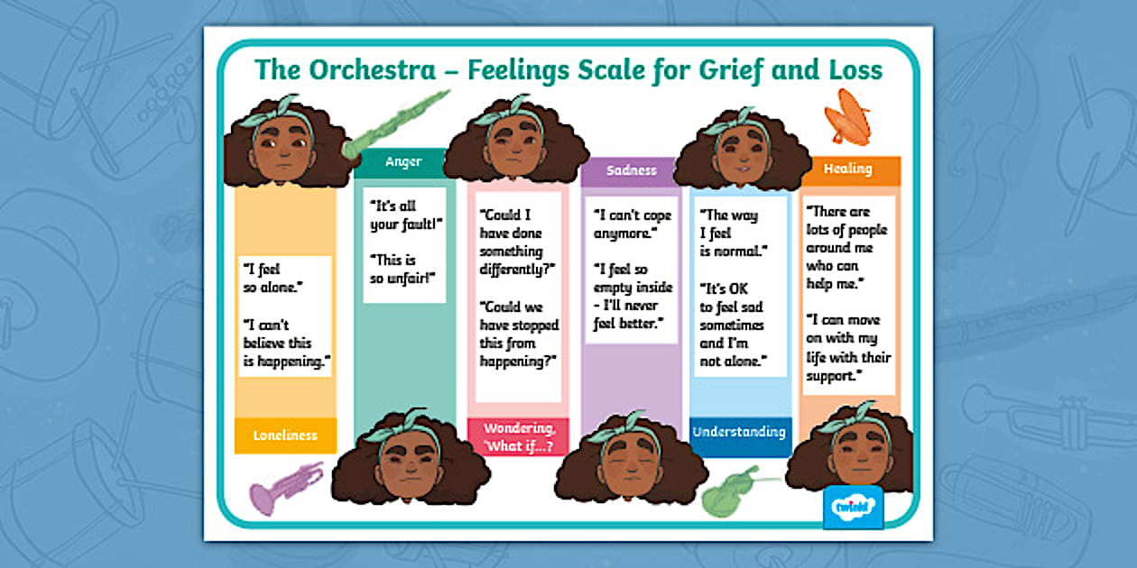The Orchestra Feelings Scale for Grief and Loss - Twinkl