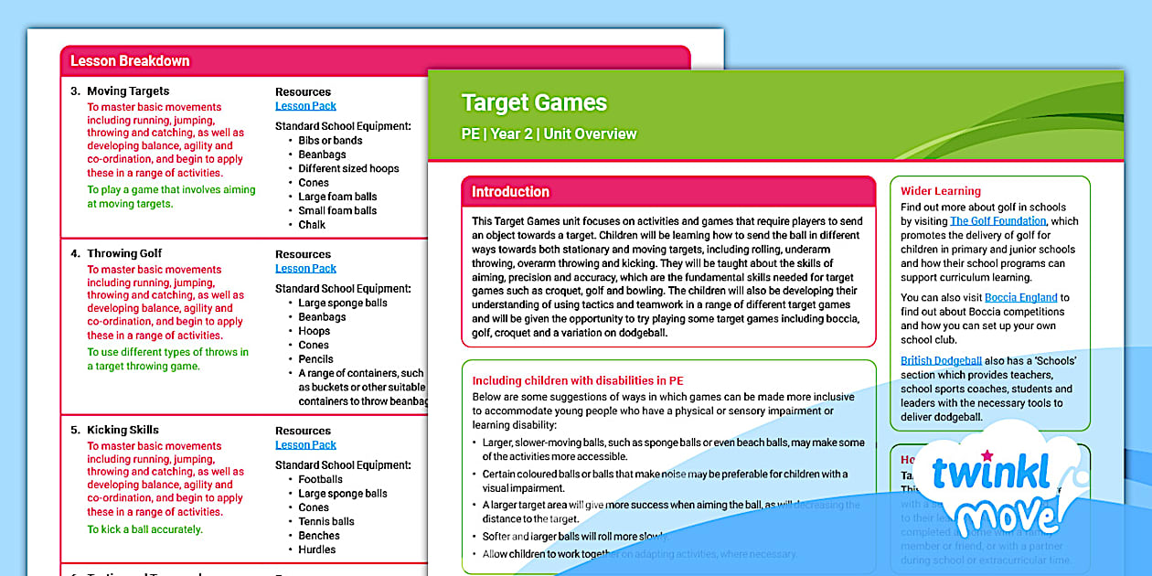Twinkl Move PE - Year 2 Target Games: Unit Overview - Twinkl