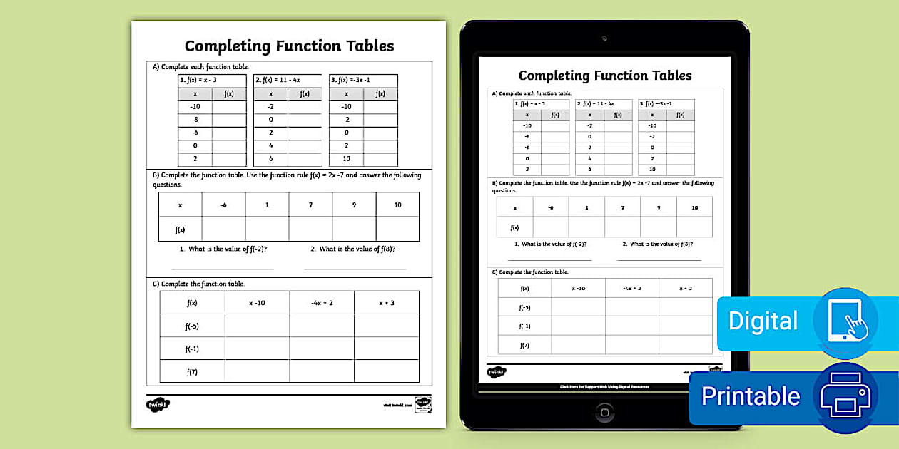 Eighth Grade Completing Function Tables Worksheet - Twinkl