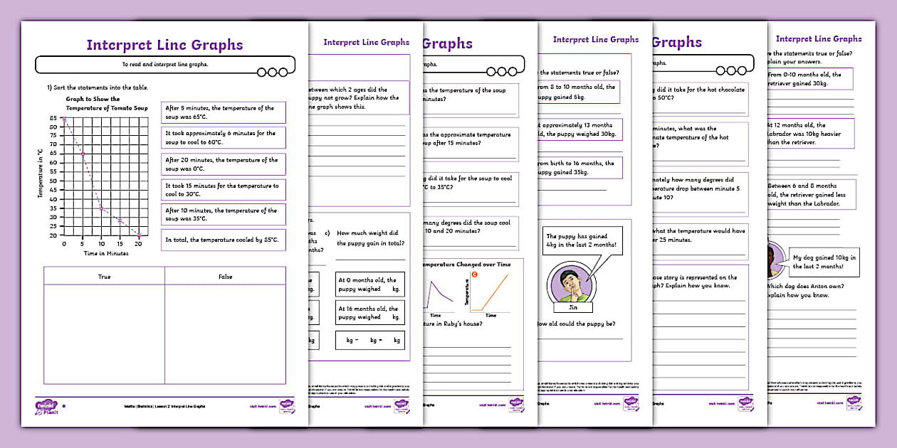 👉 Interpret Line Graph Differentiated Maths Worksheets