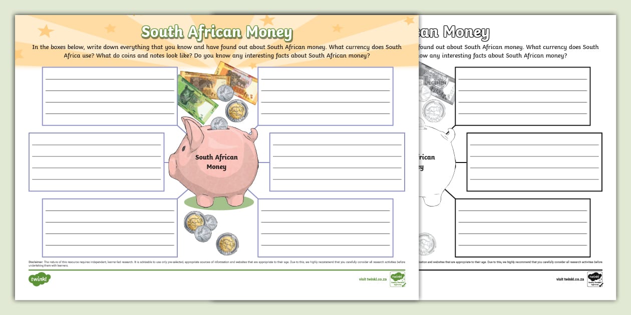 South African Money Mind Map (teacher made) - Twinkl
