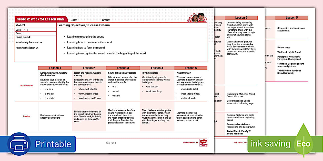 Gr. R Phonics: W Lesson Plan Week 24 (teacher made) - Twinkl
