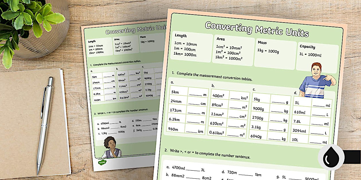 Convert Metric Units Worksheet | Twinkl CA | Canadian Math