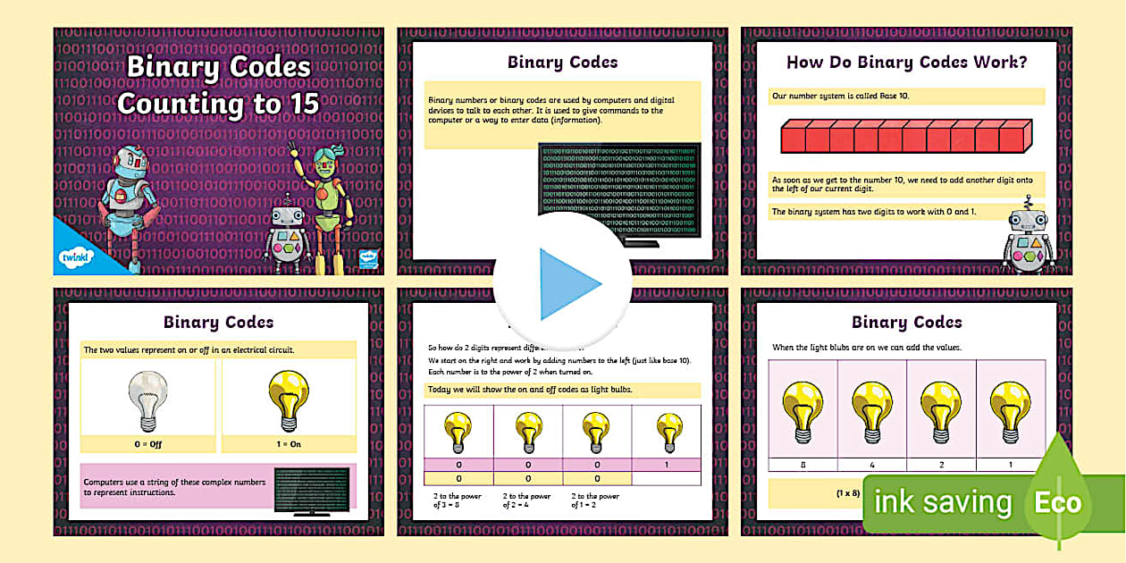 Binary Codes Counting to 15 PowerPoint (Teacher-Made)