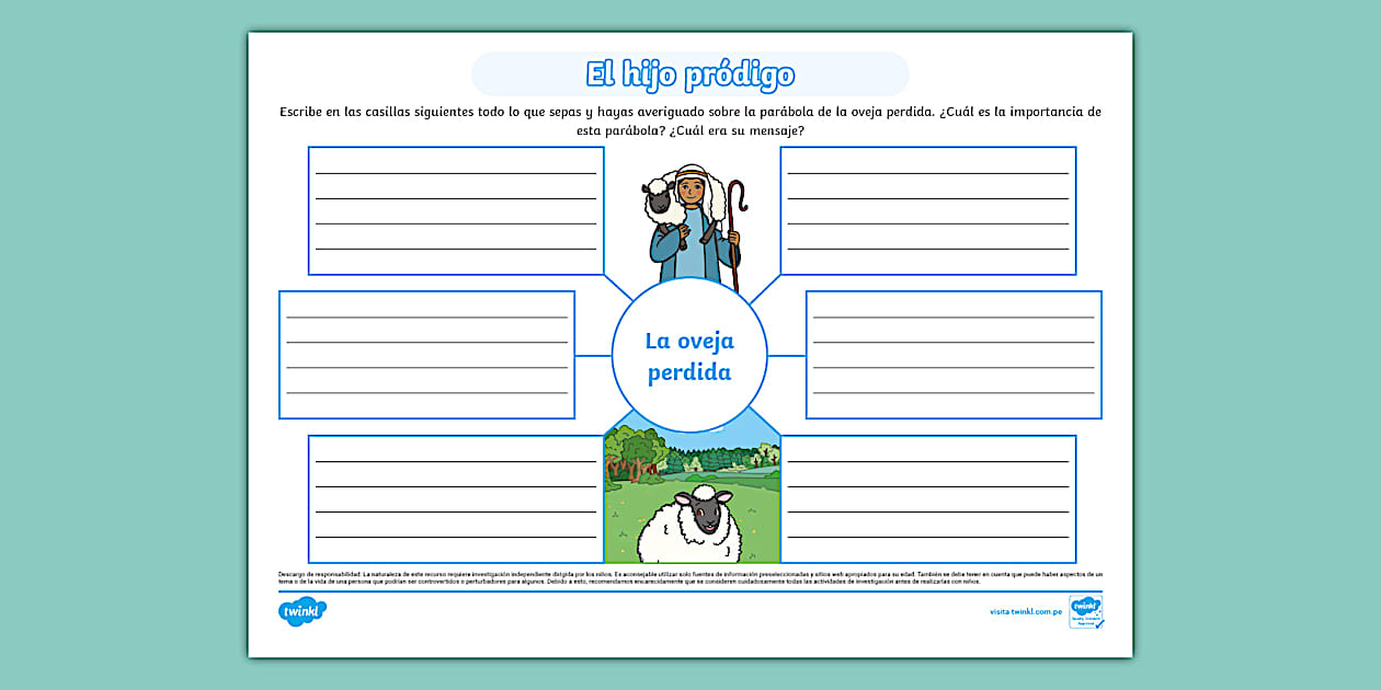 Mapa conceptual: La Parábola de la Oveja Perdida | Twinkl