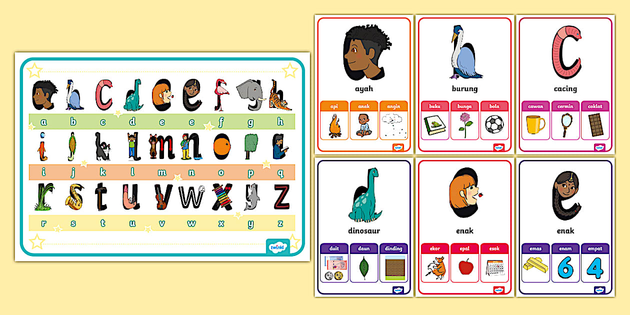 Mari Belajar Bunyi Huruf - Kaedah Mnemonik (Teacher-Made)