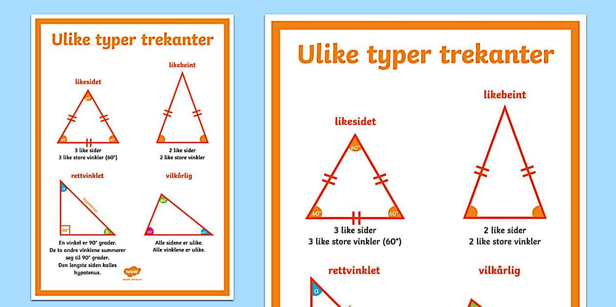 Ulike typer trekanter | Plakat (professor feito) - Twinkl