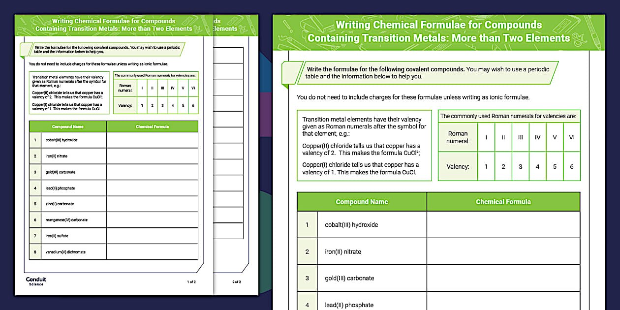 Formulae for Compounds with Transition Metals: >Two Elements