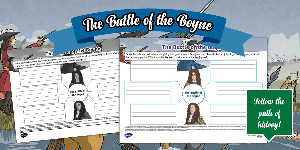 * NEW * The Battle of the Boyne Mind Map