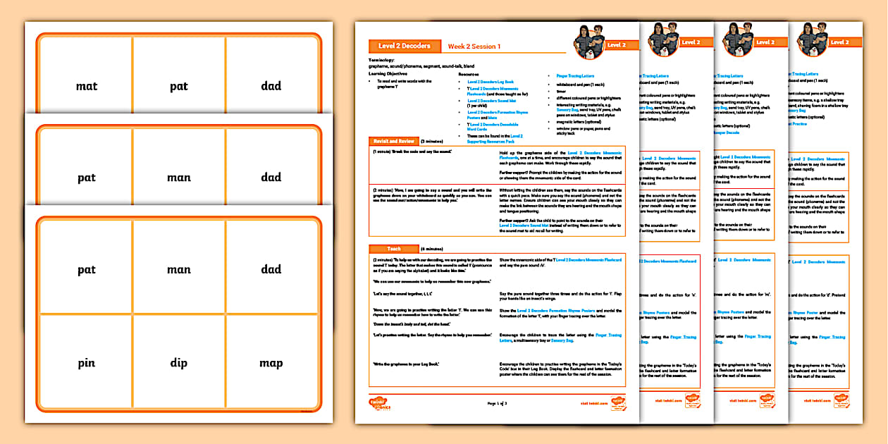 KS2 Phonics Level 2 Week 2 Intervention 'i', 'n', 'm', 'd'.