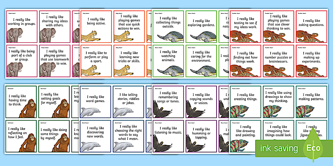 Multiple Intelligences Quiz Cards (teacher made) - Twinkl