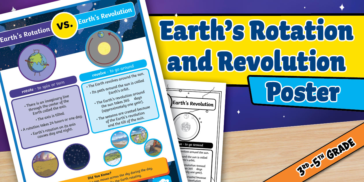 Earth's Rotation and Revolution Poster for 3rd-5th Grade
