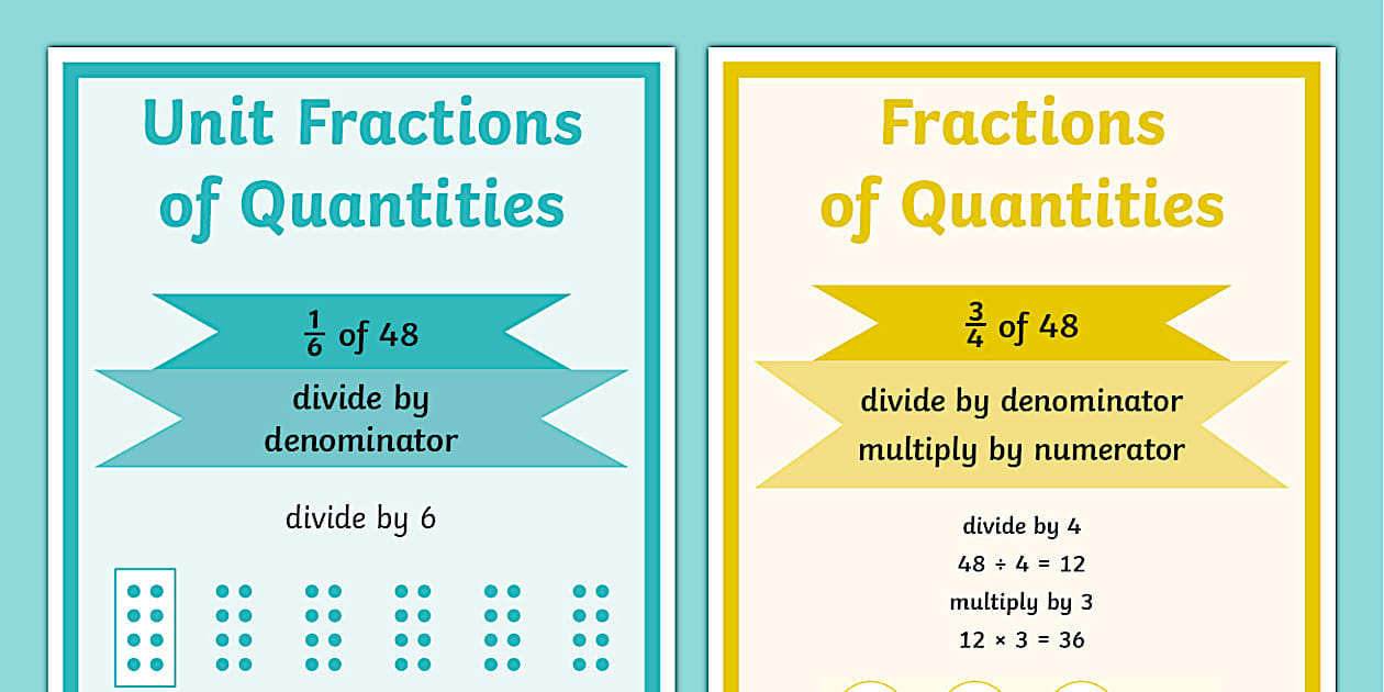 Fractions of Quantities Posters - Maths Displays - Twinkl