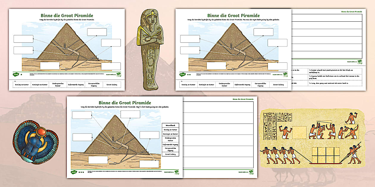 Binne Die Groot Pitamide Byskrifte Aktiwiteit (teacher made)
