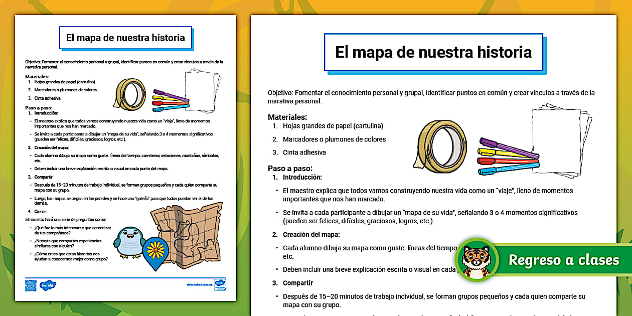 El mapa de la historia