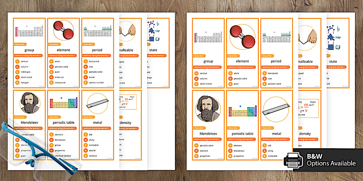 The Periodic Table Can You Guess? Cards | Beyond - Twinkl
