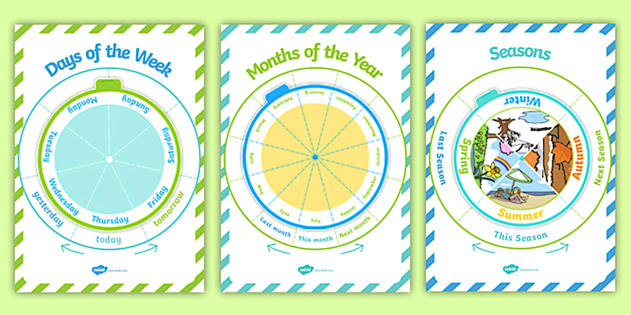 Calendar Sequencing Display Pack (Teacher-Made) - Twinkl