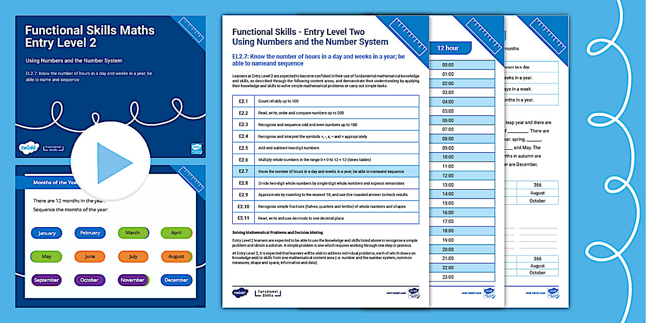 Maths Functional Skills Entry Level: 2.7: Know the number of hours in a day