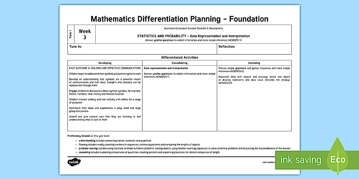 Foundation Data Mathematics Differentiated Plan - Twinkl