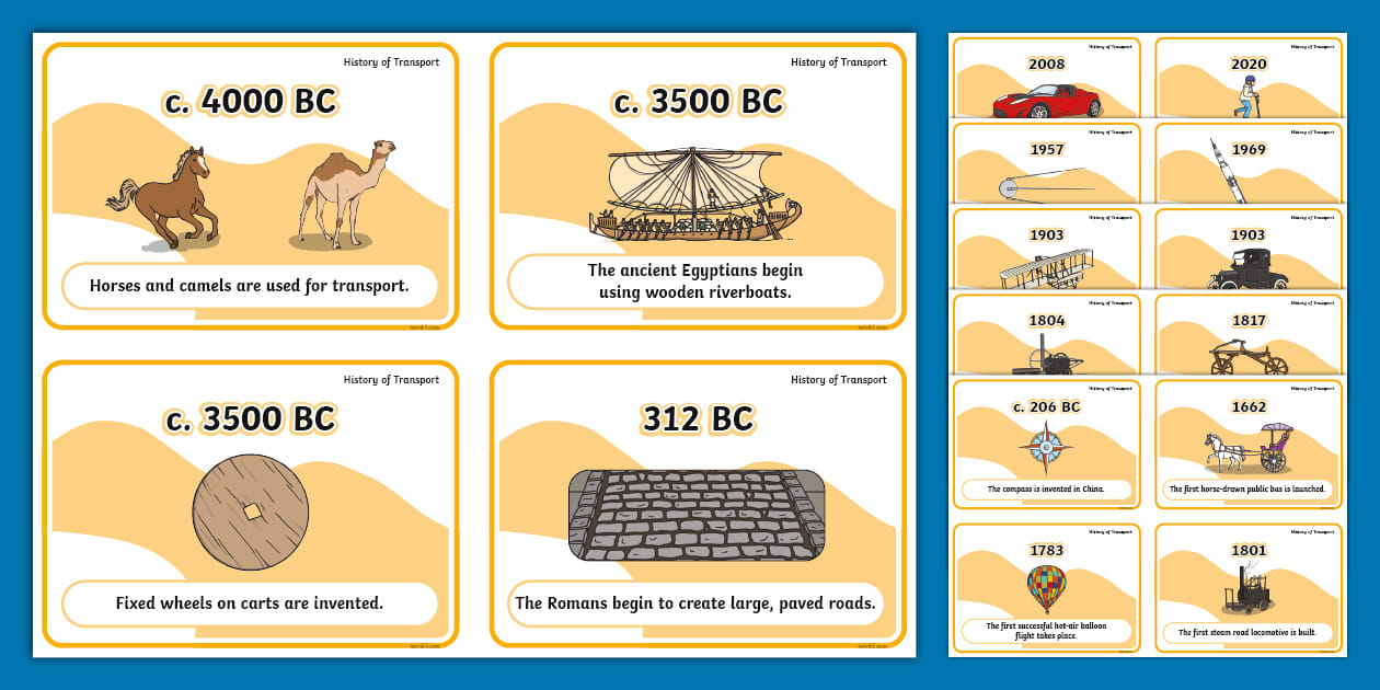 KS1 History of Transport Timeline Cards (teacher made)