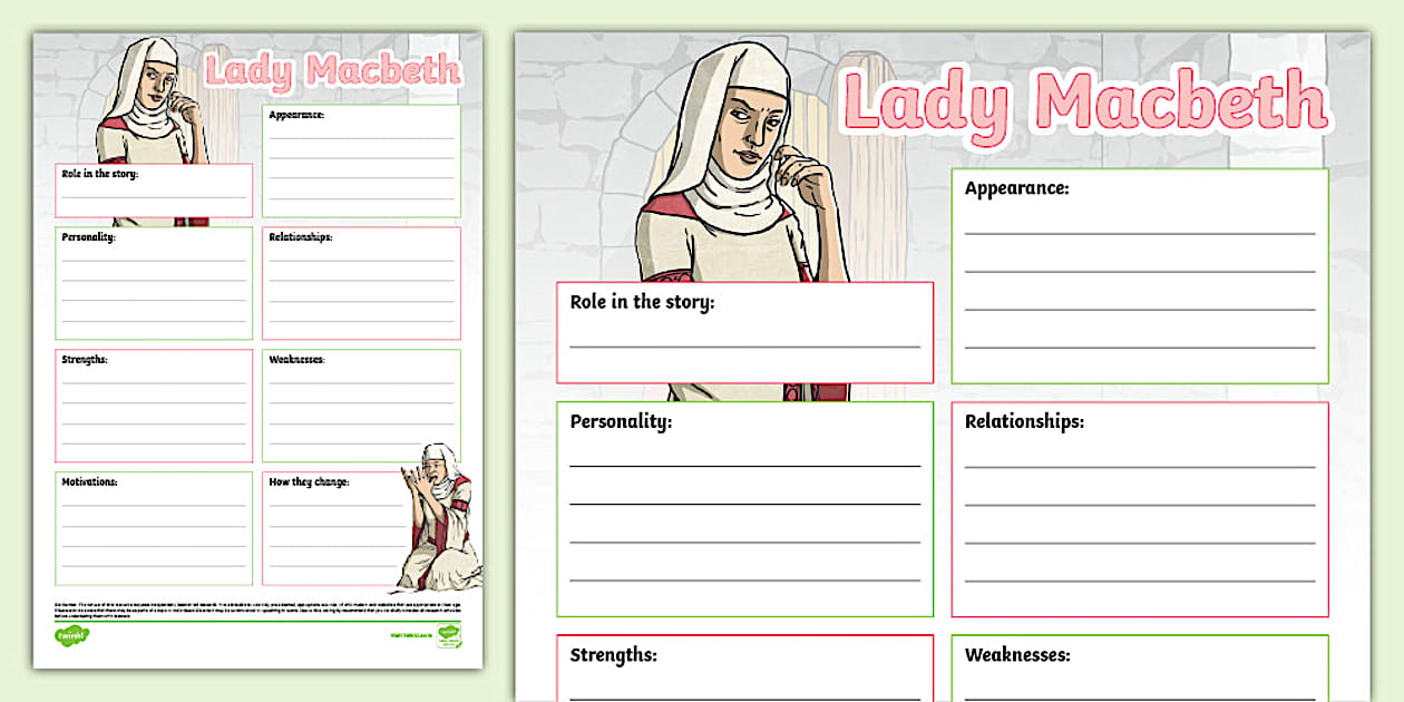 * NEW * Lady Macbeth Character Profile Writing Template