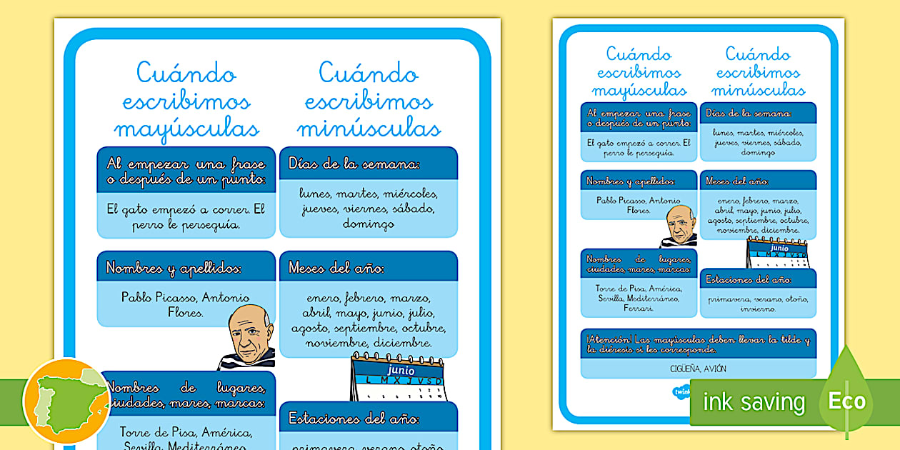 Póster: El uso de mayúsculas (Teacher-Made) - Twinkl